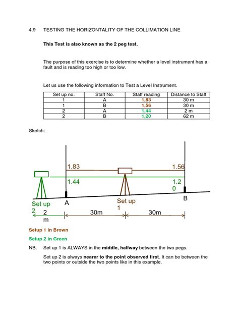 How To Calculate The Collimation Error Of A Level The 2 Peg Test Pdf