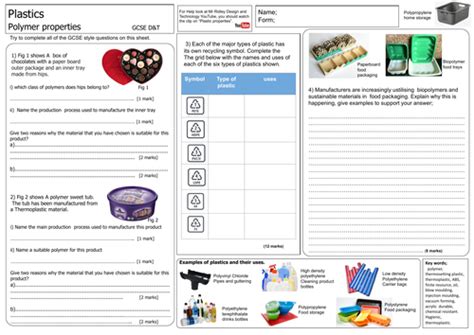 Plastics Properties Of Polymers Teaching Resources