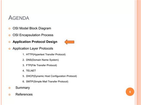 Application Layer Pptx