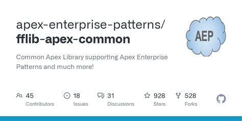 Fflib Apex Commonfflibsobjectscls At Master · Apex Enterprise Patternsfflib Apex Common · Github