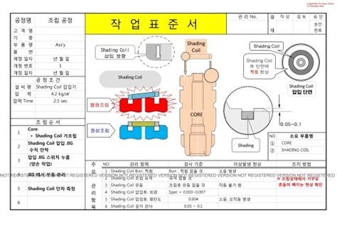 Sq인증 5스타 Cnc Nc 자동선삭 Assy Shading Coil작업 표준서 작동유 방청유 윤활유 점검 기준서 공정검사 자주검사연마가공연마와이어컷팅cnc