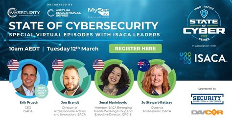 Mysecurity Marketplace On Linkedin Stateofcybersecurity Report Threatlandscape Securityleaders