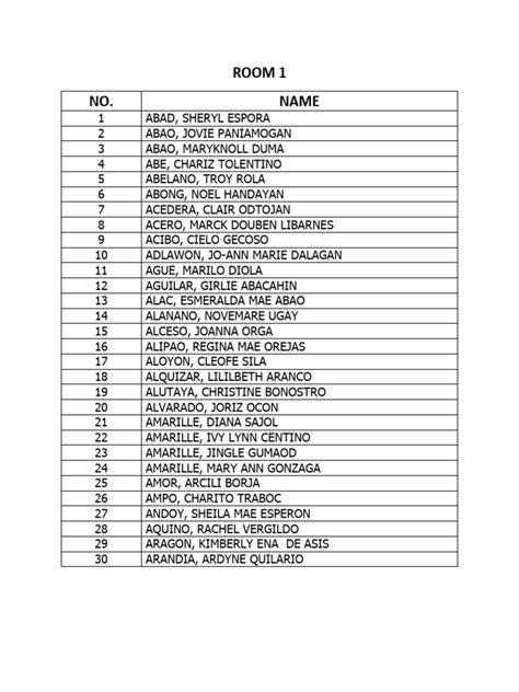 Room Assignments Pdf