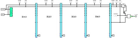 头歌计算机组成原理实验—运算器设计8第8关：乘法流水线设计头歌平台测试第八关 Csdn博客