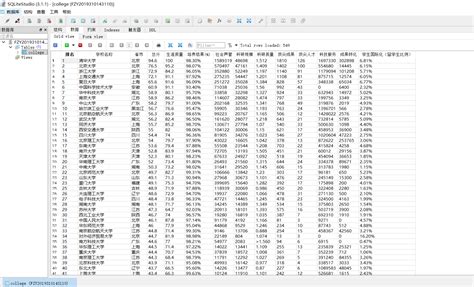SQLite 数据库的学习python 玩的三立方 博客园 SQLite 数据库的学习python 玩的三立方 博客园