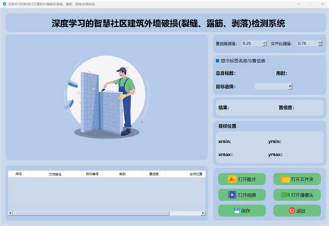 基于yolov8深度学习的智慧社区建筑外墙破损裂缝、露筋、剥落检测系统研究与实现pyqt5界面数据集训练代码基于深度学习的建筑