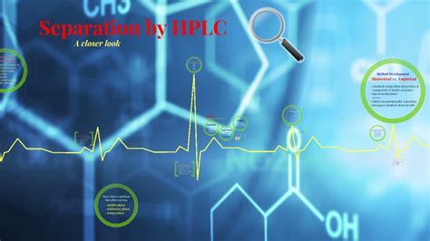 Separation By Hplc By Flora Yang On Prezi