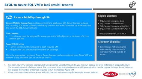 Sql Server Licensing In Azure Webinar Ppt