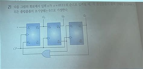 Solved Determine The Output State Of Each Flip Flop When Chegg
