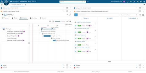 Data Driven Project Management Logical Solutions