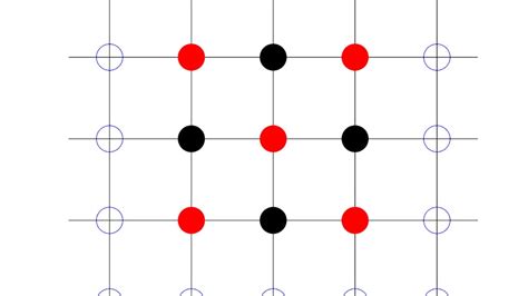 Differential Equations For Engineers Coursera