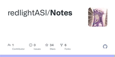 Notes 计算机底层 ARM ARM内核学习 FPU md at master redlightASl Notes GitHub