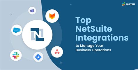 Top NetSuite Integrations To Manage Your Business Operations