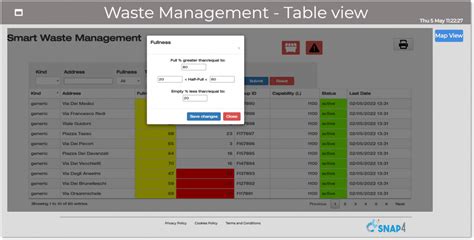 Solution Exploit Snap City In Different Smart Waste Use Cases Snap City