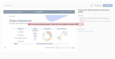 Unable To Use A Smartsheet Pre Made Template Smartsheet Community