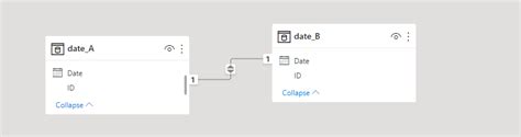 solved difference between two date columns microsoft fabric community