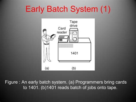 Operating Systems Design And Implementation Ppt Operating Systems Computer Software And