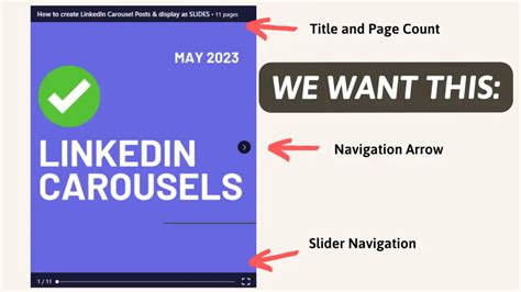 how to create and fix linkedin carousel posts with free canva tutorial