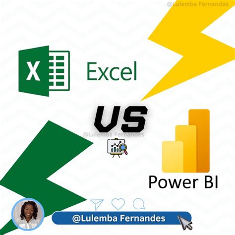 Analisededados Excel Powerbi Cientistadedados Basededados Lulemba Fernandes