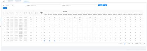 Jeecg动态列如何导出jeecg 导出excel 动态列 Csdn博客
