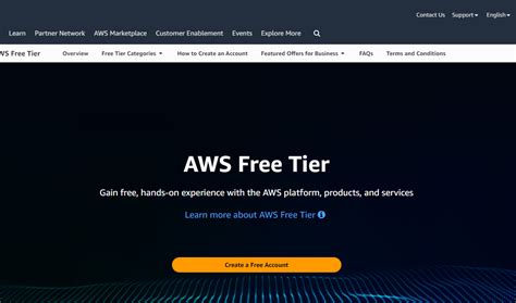 Step 1 Get Started With Aws Creating A Free Tier Account