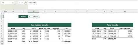 FIFO Calculation Explained In Excel Learnesy