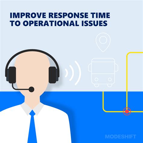 Automatic Vehicle Location Avl Systems Implementation