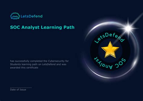 Soc Analyst Learning Path Letsdefend