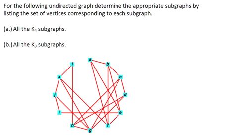 Solved For The Following Undirected Graph Determine The Appropriate