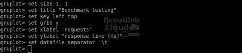 Test And Analyse Load Balancing Performance In AccuWeb Cloud