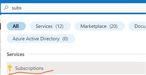 Resource Subscription In Azure Microsoft Qanda