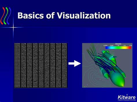 Ppt Parallel Visualization With Paraview Powerpoint Presentation Free Download Id2999845