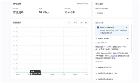 目前get到最好用的内网穿透软件 花开花落花谢 博客园
