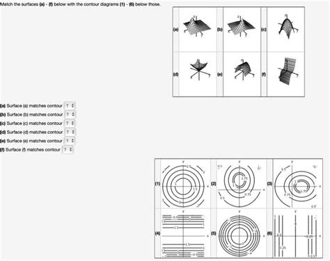 Solved Match The Surfaces A F Below With The Contour Chegg