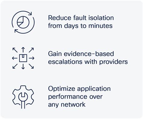Products Campus Service Assurance With Cisco Catalyst 9000 Switches Solution Brief Cisco
