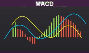 Scalping Trading Strategies For Success Learn Quant Trading QuantStrategy Io