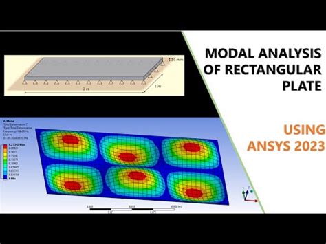 GitHub LastElectron Modal Analysis Of Cantilever Beam And Simply Supported Rectangular Plate
