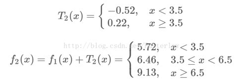 Cart回归树原理及示例分类回归树，cart，均方差 Csdn博客