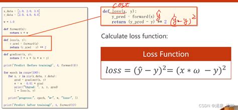 深度学习（pytorch）——梯度下降梯度下降代码 Csdn博客