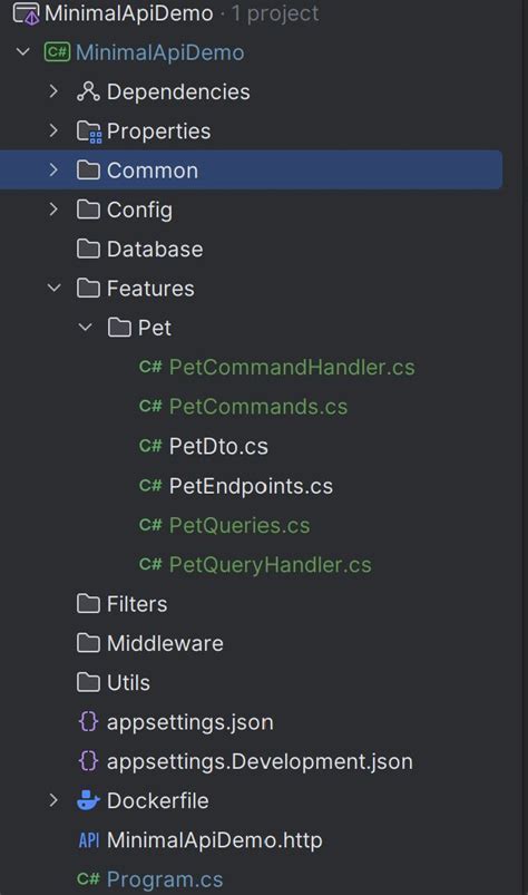 dotnet dotnetcore csharp aspnetcore cqrs mediatr mediatorpattern