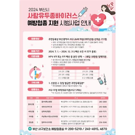 사람유두종바이러스 예방접종 지원 시법사업 부산광역시 서구 웰로