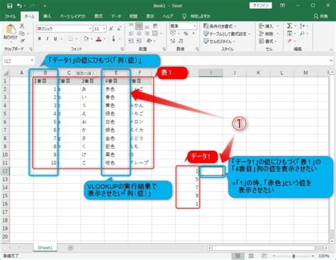 【excel】vlookup関数の使い方を3分で簡単に理解 ほそぼそ話