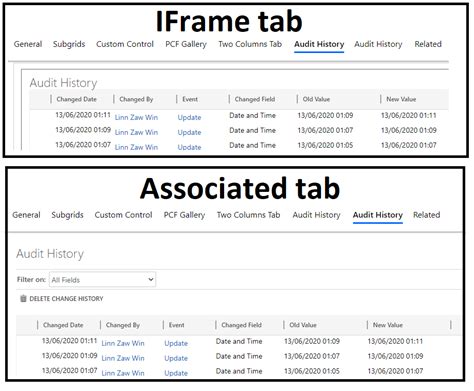 Dynamics Community Forum Thread Details