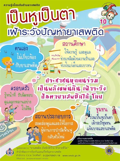 ปักพินในบอร์ด ความรู้เบื้องต้นด้านยาเสพติด