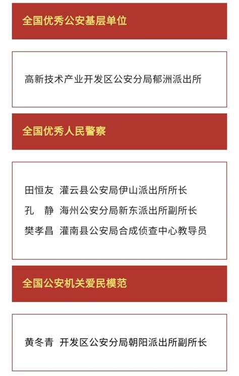 连云港市公安机关1个集体和4名民警获全国表彰