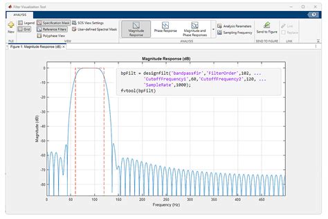 バンドパスフィルター Matlab And Simulink