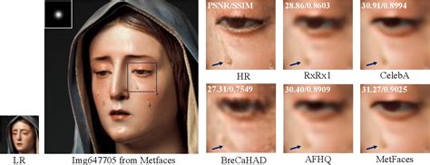 Figure 3 From Prior Mismatch And Adaptation In Pnp Admm With A Nonconvex Convergence Analysis