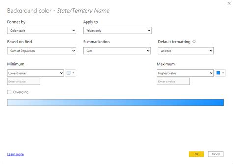 Shape Maps In Power BI My Online Training Hub