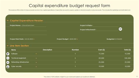 Capex Budget Template Excel Collection