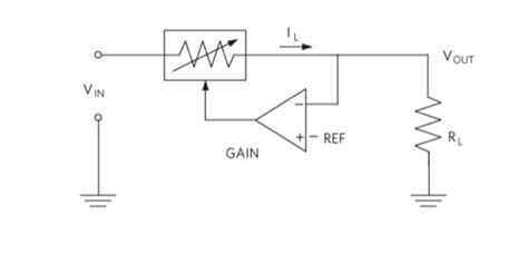 Why Use Switching Regulators Instead Of Linear Regulators For Dcdc